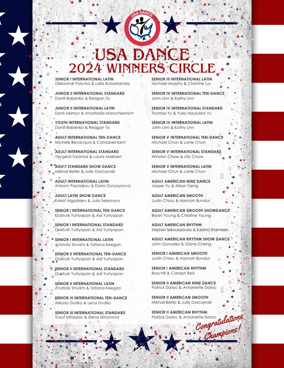 2024 USA Dance Nationals! - American Dancer